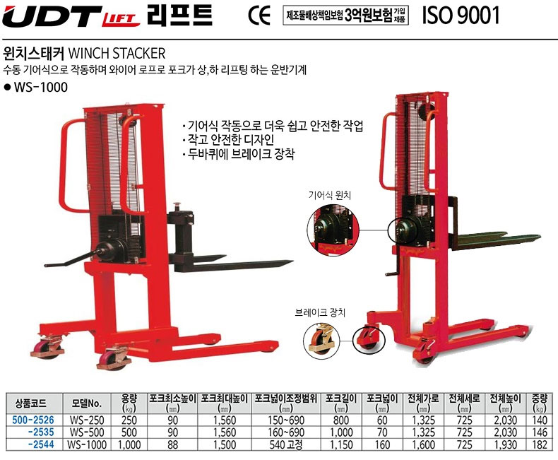 UDT리프트 수동기어식 윈치스태커 WS-250 시리즈
