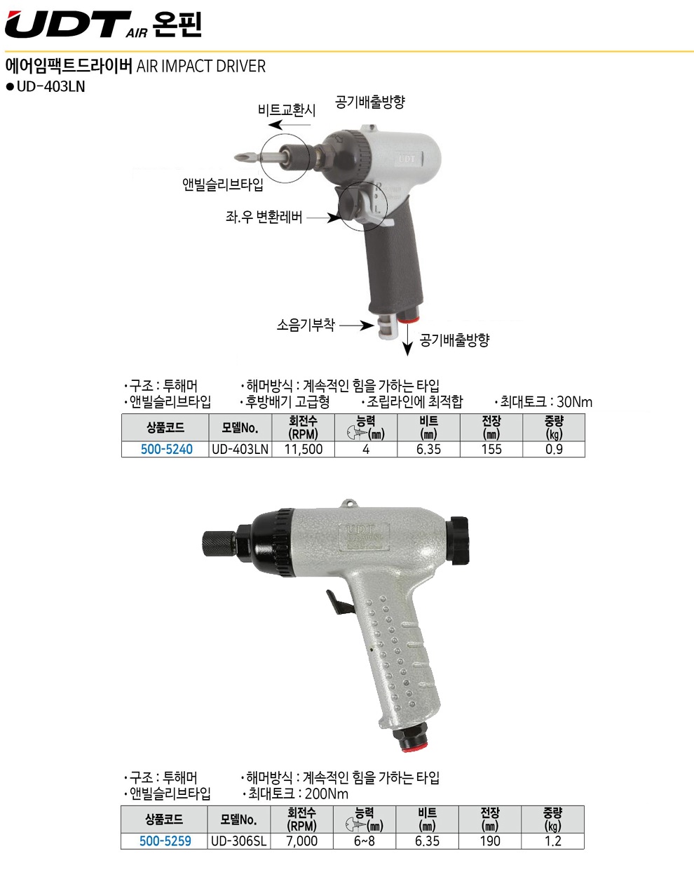 UDT온핀 에어임팩트드라이버 UD-403LN 권총형