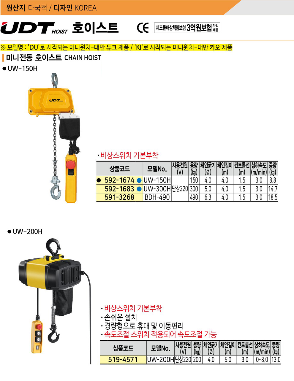 UDT 미니전동 호이스트 UW-150H 시리즈