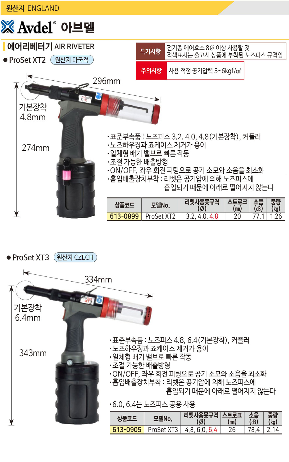 아브델 에어리베터기 ProSet XT1 시리즈