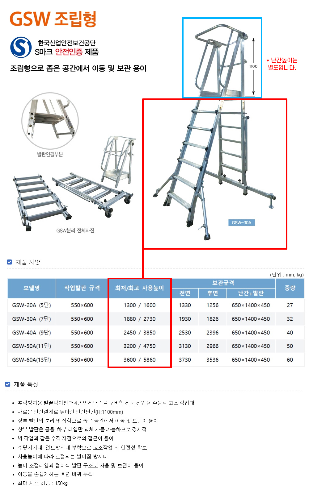 CNS코리아 고소작업 발판사다리 조립형 GSW-20A 시리즈